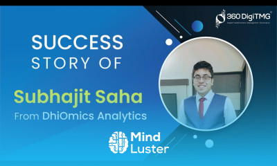 Learn Exclusive Interview with Subhajit Saha | Placed at DhiOmics ...