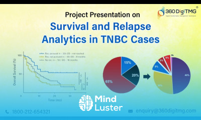 Learn Survival and Relapse Analytics in TNBC Cases 2 | Project ...