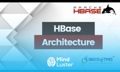 Learn What is HBase | HBase Architecture | HBase Tutorial | HBase Tutorial for Beginners - Mind ...