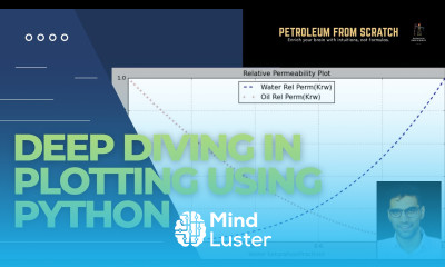 Learn Lecture 26 Deep diving in plotting using python | ML | Python - Mind Luster