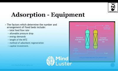 Learn Adsorption Columns Equipment How do they Work Lec127 - Mind Luster