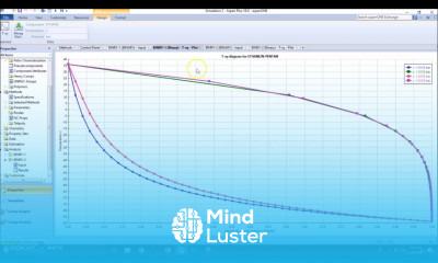 Learn Task Graphing Txy Data with Binary Analysis Tools using Aspen Plus Lec 063 - Mind Luster