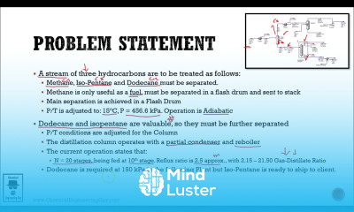Learn Problem Statement revisited for your Process Simulation in HYSS Lec 018 - Mind Luster