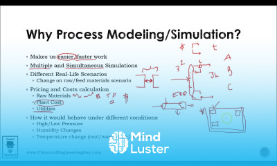 Learn Why Process Modeling Simulation in Aspen Software Lec 004 - Mind Luster