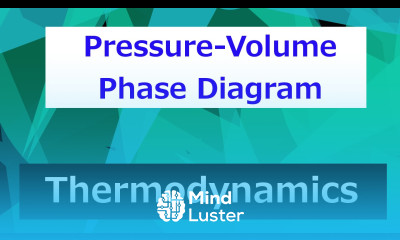 Learn Pressure Volume Phase Diagram Thermodynamics Class 51 - Mind Luster