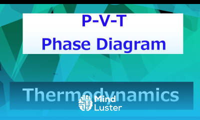 Learn P V T Phase Diagram Thermodynamics Class 52 - Mind Luster