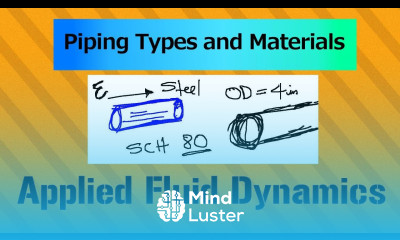 Learn Pipe Sizing ASME vs BWG Applied Fluid Dynamics Class 022 - Mind ...