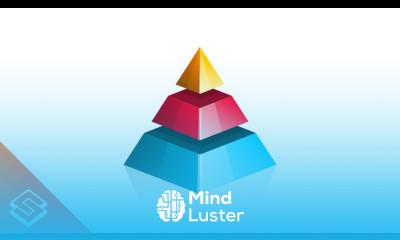 Learn Inkscape Tutorial Pyramid Graphic - Mind Luster