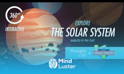 Learn Explore The Solar System 360 Degree Interactive Tour - Mind Luster