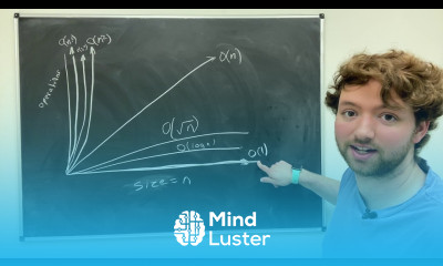 Learn Time Complexity and Big O Notation Data Structures and Algorithms - Mind Luster