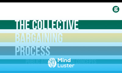 Learn The Collective Bargaining Process - Mind Luster