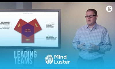 Learn Leading Teams - Mind Luster