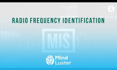 Learn Radio Frequency Identification - Mind Luster