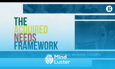 Learn The Acquired Needs Framework - Mind Luster