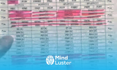 Learn Stanford Lecture Donald Knuth MMIX A RISC Computer for the New Millennium February 9 1999 ...