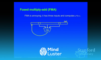 Learn Stanford Seminar Instruction execution on the Mill CPU - Mind Luster