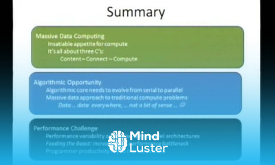 Learn Parallel Computing Its Opportunities and Challenges - Mind Luster