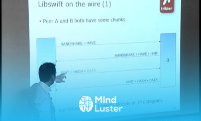 Learn 4th Generation Peer To Peer Technology Mind Luster