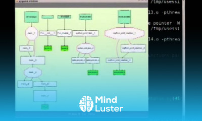 Learn Python in Python The PyPy System - Mind Luster