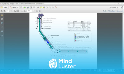 Learn 40 Electric submersible pump Exercise - Mind Luster