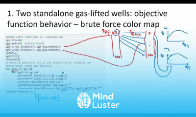 Learn Hydrocarbon production optimization nr 2 - Mind Luster