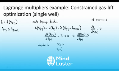 Learn Hydrocarbon production optimization nr 4 - Mind Luster