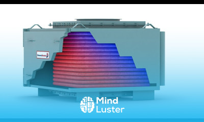Learn Discover All Major Problems in Boiler Economizer Ash hopper - Mind Luster
