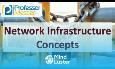 Learn Network Infrastructure Concepts CompTIA Security SY0 701 3 1 - Mind Luster