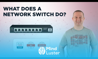 Learn What Does a Network Switch Do Network A Cisco CCNA - Mind Luster