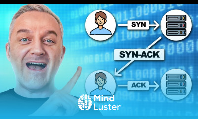 Learn TCP and the Three Way Handshake Explained Follow Along Lab - Mind Luster