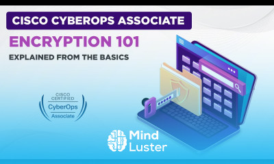 Learn Encryption 101 Cisco CyberOps Associate - Mind Luster