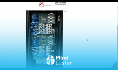 Learn Live Cisco Racks Free Tour - Mind Luster