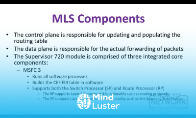 Learn Cisco CCNP SWITCH Training Multilayer Switching - Mind Luster