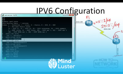 Learn Cisco CCNA ICND1 Configuring IPv6 - Mind Luster