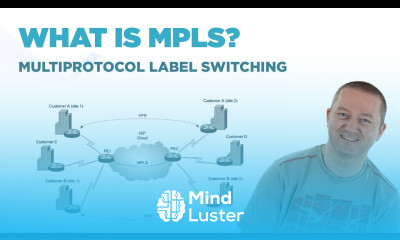 Learn What is MPLS - Mind Luster