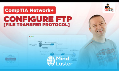 Learn Configure FTP File Transfer Protocol CompTIA Network - Mind Luster