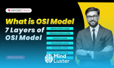 Learn What is OSI Model | Layers of OSI Model | InfosecTrain - Mind Luster