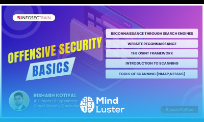 Learn Reconnaissance Through Search Engines | Website Reconnaissance | Introduction To Scanning ...