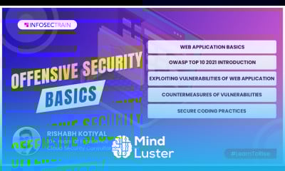 Learn Web Application Basics | OWASP Introduction | Exploiting Vulnerabilities of Web ...