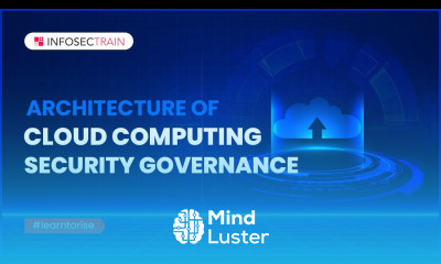 Learn What is Cloud Security Governance | Architecture of Cloud ...