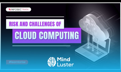 Learn Risk and Challenges of Cloud Computing | Platform Risks in Cloud Security | InfosecTrain ...
