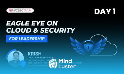 Learn Why Leaders Must Prioritize Cloud and Security | Cloud Computing Key Aspects - Mind Luster