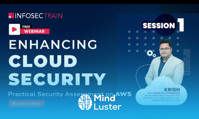 Learn What is Threat | What is Vulnerability | What is Risk | Cloud Specific Challenges - Mind ...