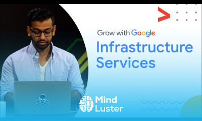 Learn Infrastructure Services The Backbone of an Organization | Google IT Support Certificate ...