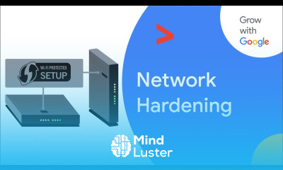 Learn Network Security Hardening | Google IT Support Certificate - Mind Luster