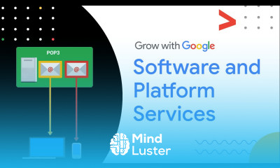 Learn Software and Platform Service Options in IT | Google IT Support Certificate - Mind Luster