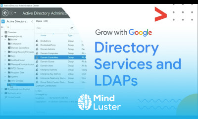 System Administration Tutorial - Mind Luster