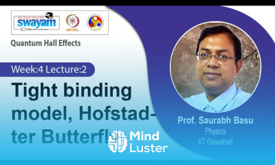 Learn Lec 10 Tight binding model Hofstadter Butterfly - Mind Luster