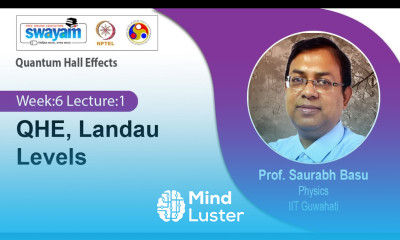 Learn Lec 15 QHE Landau Levels - Mind Luster
