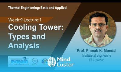 Learn Lec 41 Cooling Tower Types and Analysis - Mind Luster